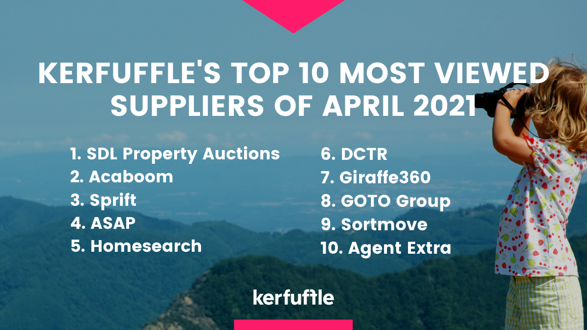 What’s trending on Kerfuffle - April 2021 | Kerfuffle
