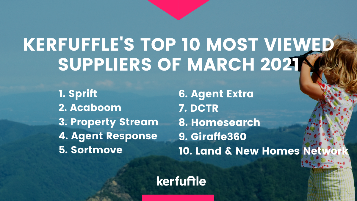 What’s trending on Kerfuffle - March 2021 | Kerfuffle