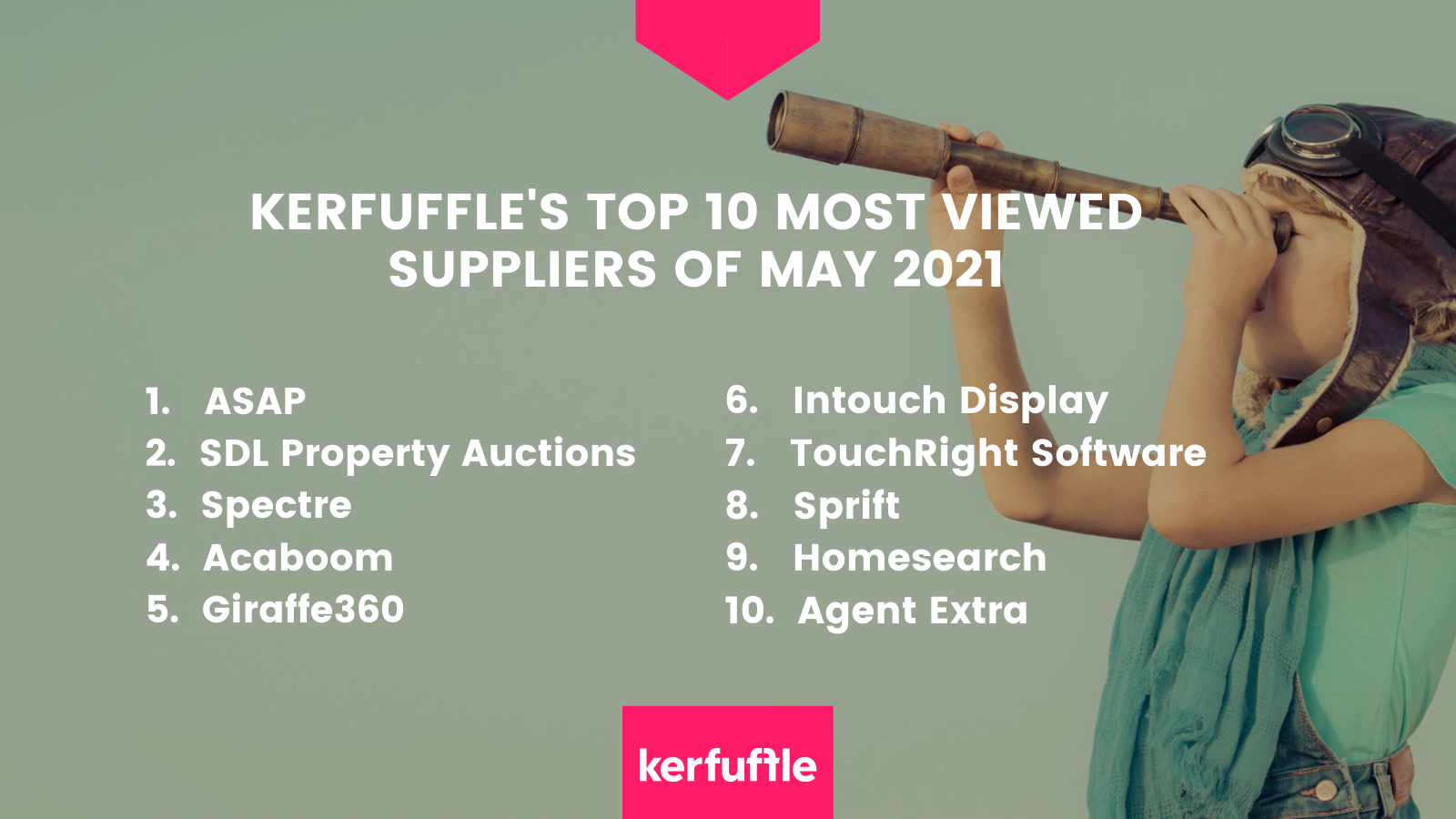 What’s trending on Kerfuffle - May 2021 | Kerfuffle