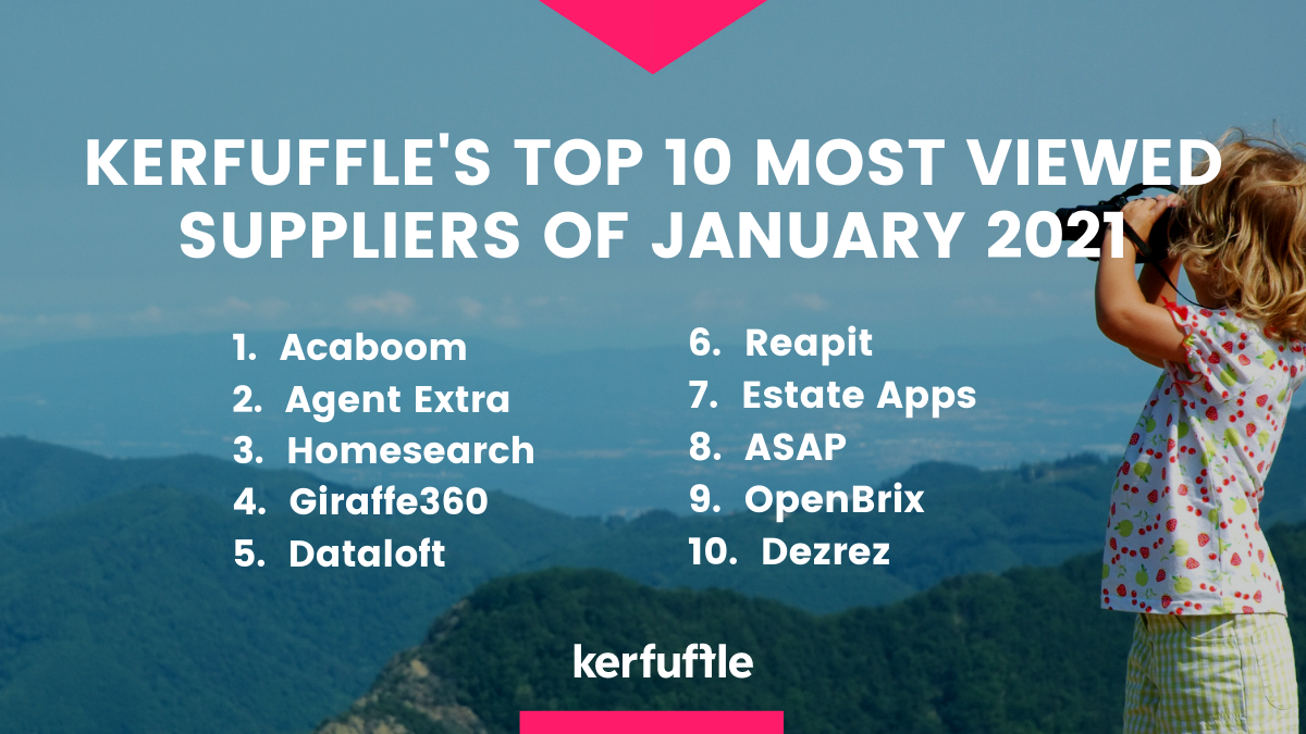 What’s trending on Kerfuffle | Kerfuffle